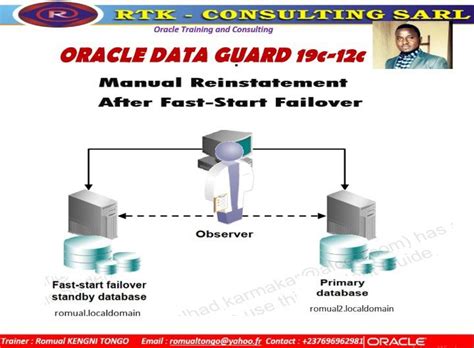 Romual Tongo On Linkedin Oracle Data Guard 19c 12c Manual Reinstatement After Fast Start