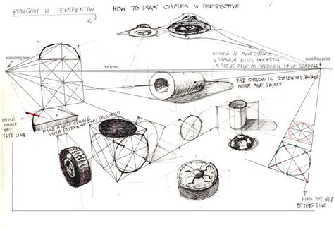 How To Draw Circles In Perspective By Sedeslav On Deviantart