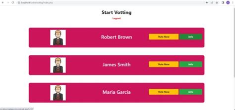 Php Project Online Voting System For Schools And University