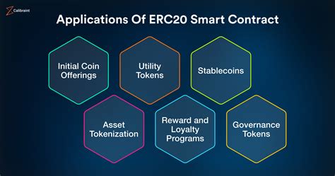 Master ERC Smart Contract Empowering Token Creation Management