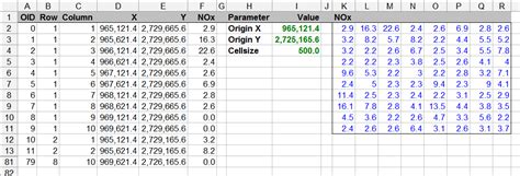 Arcgis 100 How To Add Attribute In Shapefile Guidedly Geographic