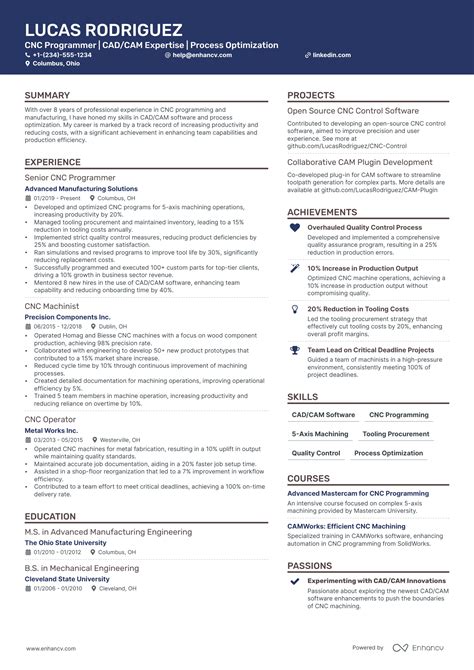 Cnc Programmer Resume Examples Guide For Cnc Programmer Resume Examples Guide For
