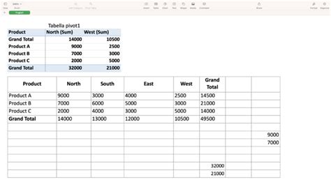 How To Convert Apple Numbers To Excel ONLYOFFICE Blog
