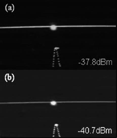 Figure 1 From An Integrated Optical Waveguide Isolator Based On