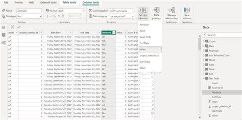 Solved Re Line Chart X Axis And Y Axis Problem Microsoft Fabric
