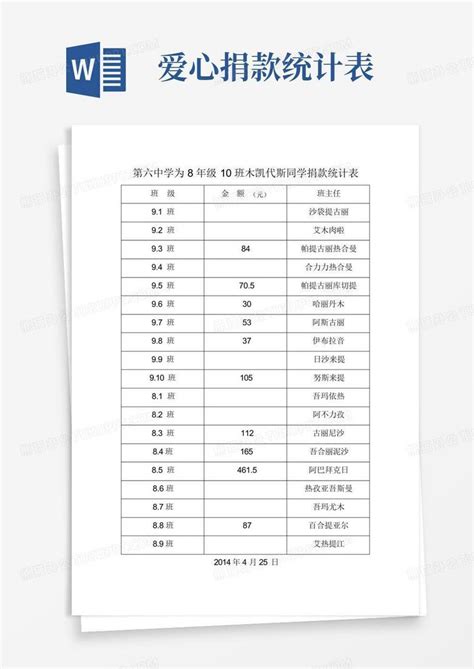 爱心捐款统计表Word模板下载 编号qdkynbvb 熊猫办公