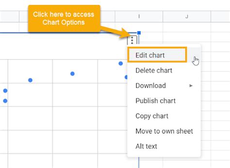 How To Add An Equation To A Graph In Google Sheets Spreadsheet Daddy