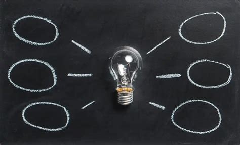 130 Blog Post Ideas And A Process To Find More Topics Go Wordpress