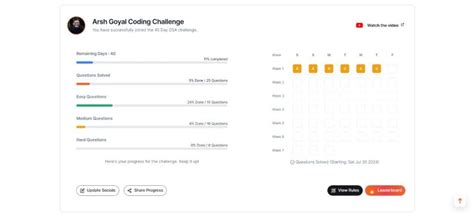 Crackyourinternship Dsa Interviewpreparation Codingchallenge