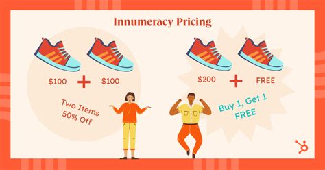 Segmented Pricing Strategies Segmented Pricing Strategies