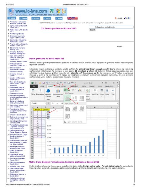 Izrada Grafikona U Excelu 2013 Pdf