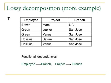Ppt Lossless Decomposition Powerpoint Presentation Free Download