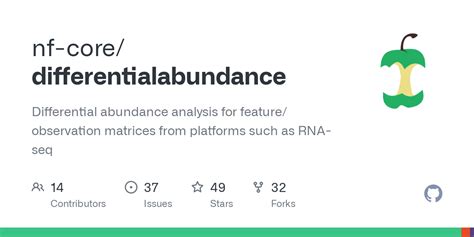 github nf core differentialabundance differential abundance analysis for feature observation