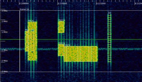 An Annotated 5g Sigmf Recording Daniel Estévez An Annotated 5g Sigmf Recording Daniel Estévez
