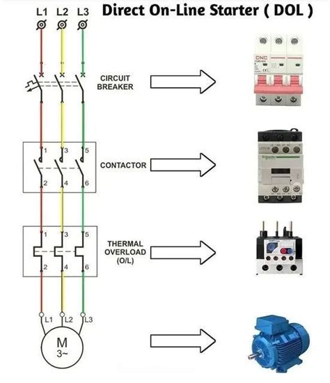 Pin By Ant Havuz Spa Sauna On Elektrik Pano Electrical Circuit Diagram Basic Electrical