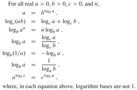 Standard Notation And Common Functions Uni Noter