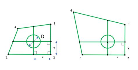 Solved Need Help To Constrain Panel Autodesk Community