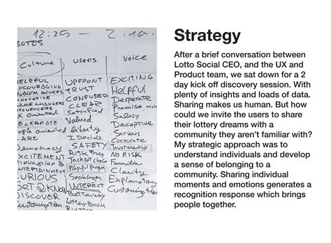 UI UX Branding On Behance