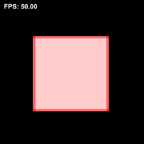 Partial Differential Equations What Is Wrong With My Bilinear Interpolation In Navier Stokes