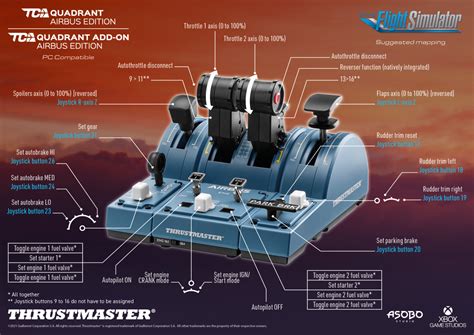 TCA Quadrant Airbus Edition Thrustmaster