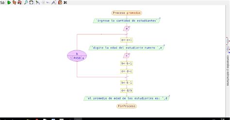 Todo Lo Que Buscas En Sistemas Ejemplo De Promedio Pseint Dfd