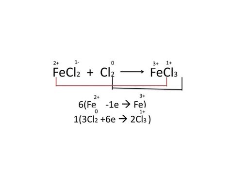 Fe Cl2 Fecl3 Chemical Equation Balancer 42 Off