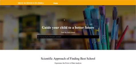 Rishabh Shukla On Linkedin Hi Everyone I Am Super Excited To Share My 2nd Web Design Project The