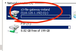 Optimizing Storage From EBS To AWS S3 Zen8labs