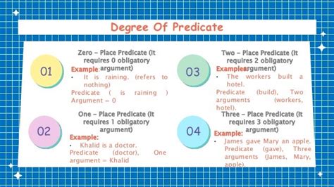 Predicates3rd Group Semantics6bpptx
