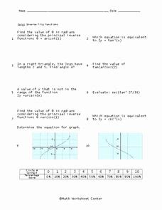 Inverse Trigonometric Functions Worksheet Awesome Trigonometric Identities Lesson Plans
