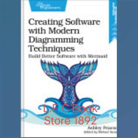 Jual Buku Creating Software With Modern Diagramming Techniques Jakarta Barat Lfc Book