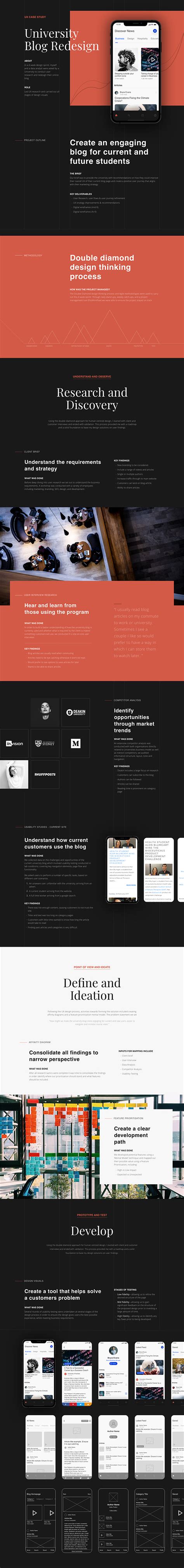 Blog Redesign UX Case Study Behance