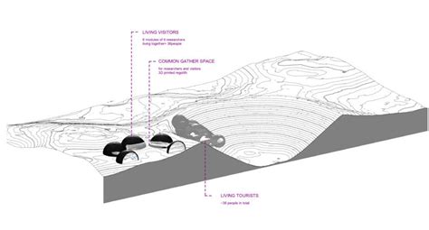 Living On Lunar Base Expandable Space Habitats Iaac Blog