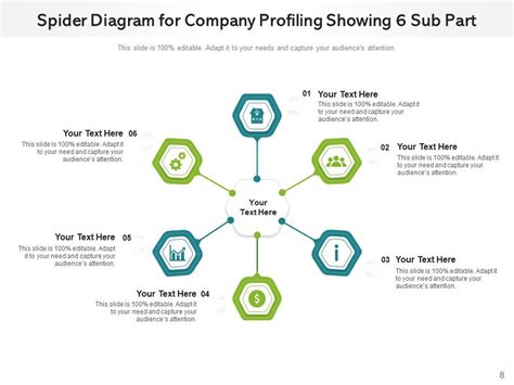 Top 10 Spider Diagram PowerPoint Presentation Templates In 2025
