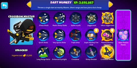 Bloons Td 6 Best Strategies For Beginners
