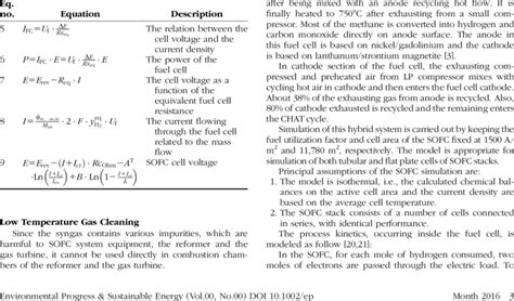 Equations Used For Sofc Modeling Download Scientific Diagram