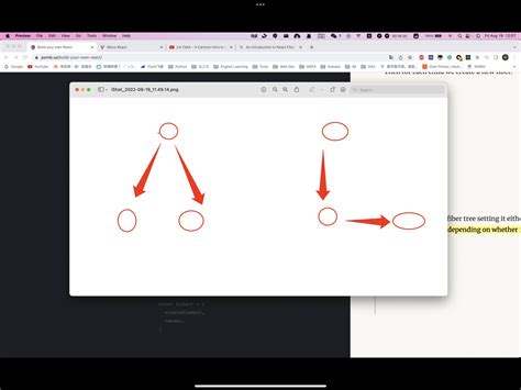 Github Linhaishemicro React Build Your Own React With Vanilla Js