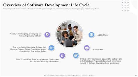 top 10 software engineering powerpoint presentation templates in 2025