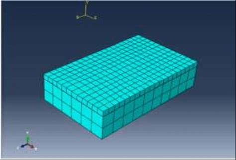 Schematic Of Finite Element Mesh Of Flexible Pavement Using ABAQUS Program Download