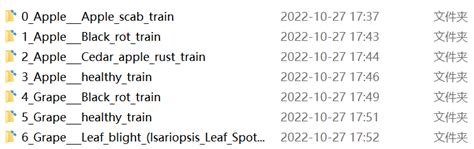 【物联网】智慧农业病虫害精准辨识竞赛思路及代码分享睿抗机器人开发者大赛智慧果园代码 Csdn博客