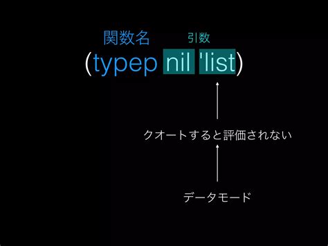 Common Lisp入門 Pdf