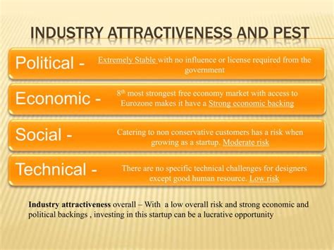 Strategy Formulation E Types Ppt