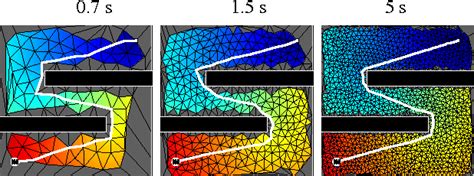 Pdf Sampling Based Volumetric Methods For Optimal Feedback Planning Semantic Scholar
