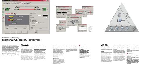 Pdf Topwinwpcs Komax Group