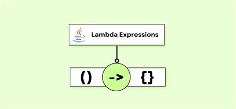 What Is Jdbc Java Database Connectivity By Dinesh Hewage Dec 2024 Medium