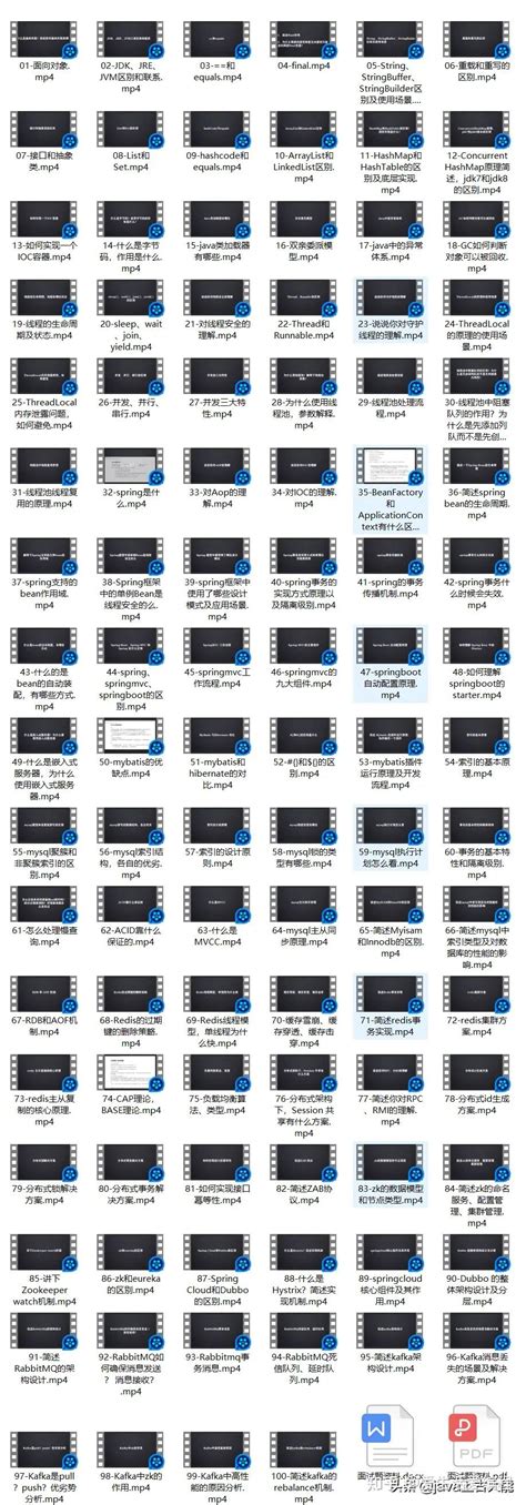 面试了一个34岁的java大佬，年薪50w面试基本都能答得上感觉他背过很多面试题 知乎