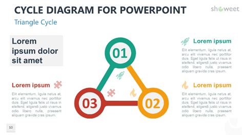 Cycle Diagrams For PowerPoint Showeet