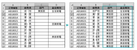 Excel數據處理必備技 解決資料問題、產出報告高效率 職場上學校沒教的事｜職涯萬象－104 職涯診所