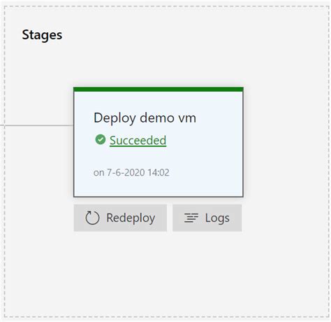 Deploying Resources To Azure Using Azure Devops Vworld