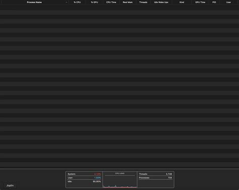 Many Renderers Running Support Joplin Forum